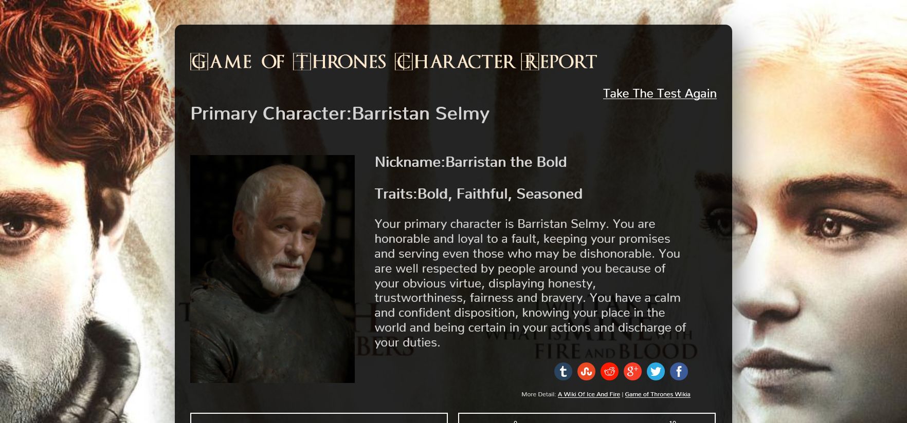 Barristan Selmy - Game Of Thrones Character Report