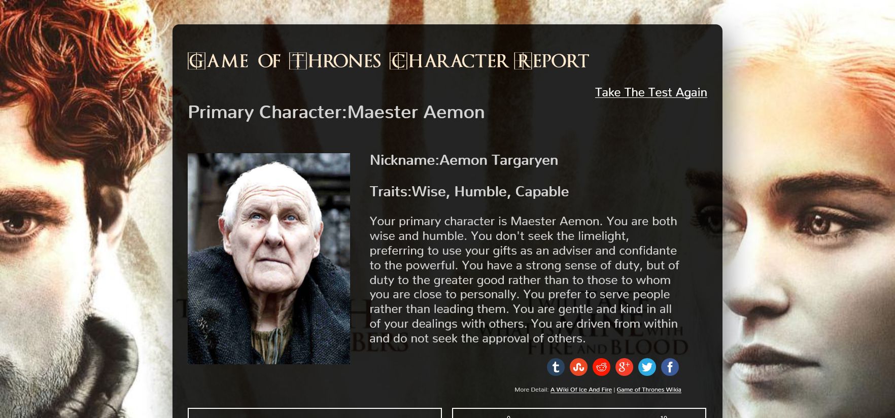 Maester Aemon - Game Of Thrones Character Report